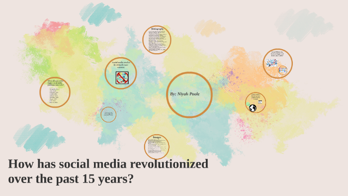 How has Social Media changed over the past 15 years? by Niyah Poole on ...