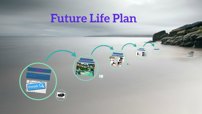 Future Life Plan by yari tapia on Prezi
