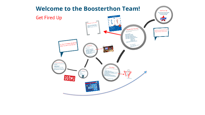 Welcome to the Boosterthon Team! by Rophe Woods on Prezi