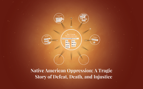 Native American Oppression: A Tragic Story of Defeat, Death, by Andrew ...