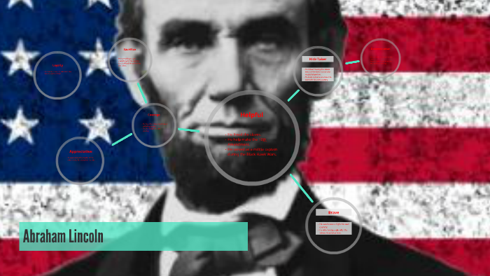 Abraham Lincoln by Josh Burkey on Prezi