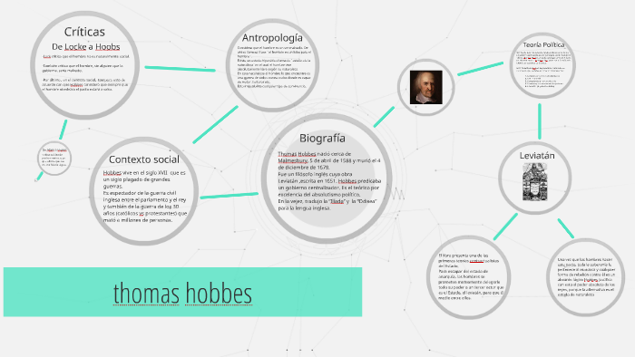 thomas hobbes by on Prezi