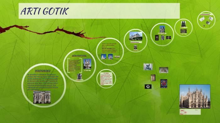 ARTI GOTIK by Agron Halimi on Prezi