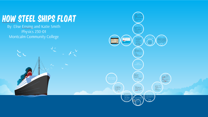 How Steel Ships Float by Elise Ensing on Prezi