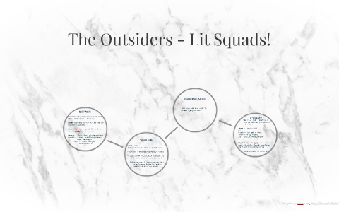 The Outsiders - Lit Squads! by Nicole Pizzato on Prezi
