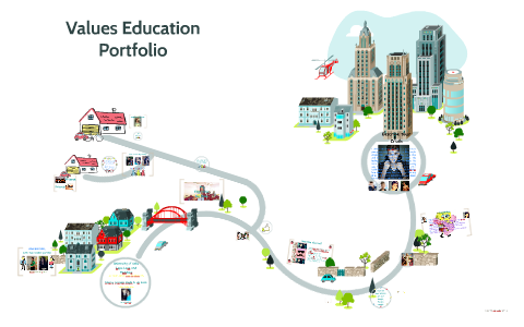 Values Education Portfolio by Marvy De Leon on Prezi