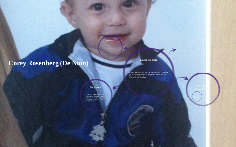 Corey Rosenberg (De Nino) by Corey Rosenberg on Prezi