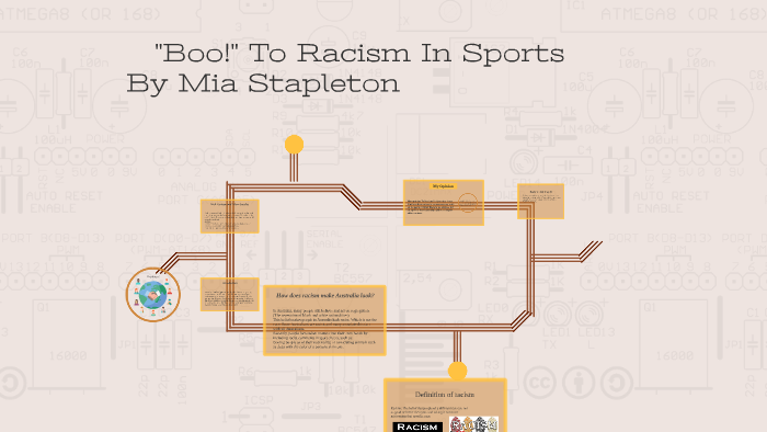 Boo! To Racism In Sports by mia stapleton on Prezi