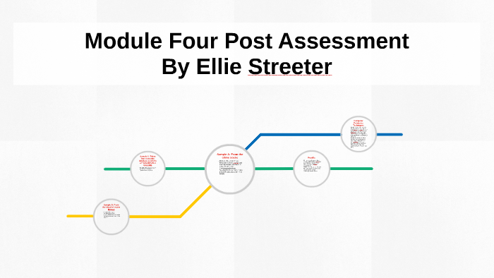 Honors Forensic Science Module Four Post Assessment by Ellie Streeter ...