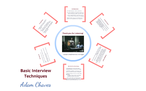 Criminal Interview Techniques by Adam Chaves on Prezi