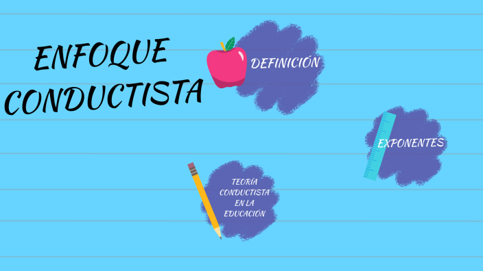 ENFOQUE CONDUCTISTA by jako infa on Prezi