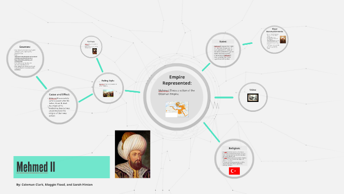 Mehmed II by Sarah Hinton on Prezi