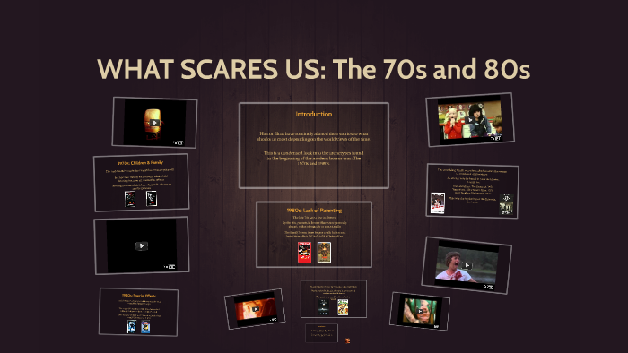 WHAT SCARES US : THE 70s & 80s by David Topete