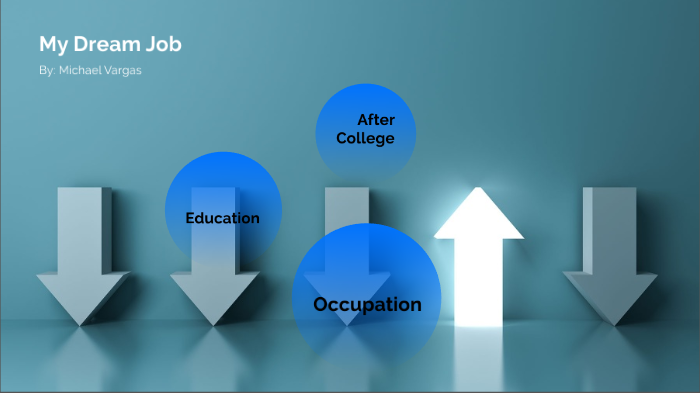 My Dream Job Project by Michael Vargas on Prezi
