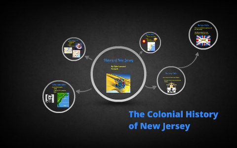 The Colonial History of New Jersey by tyler larwood on Prezi
