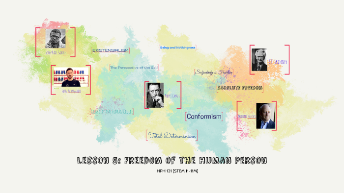 Lesson 5: Freedom of the Human Person by Farah Lou Franco on Prezi
