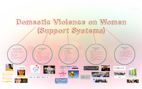 Domestic Violence on Women (Support Systems) by Melanie Au on Prezi