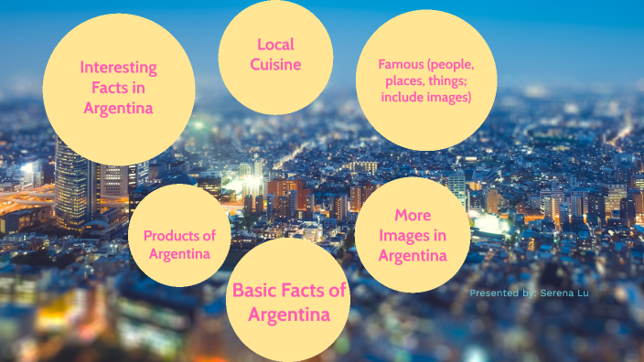 Country Infographic Project by Serena Lu on Prezi