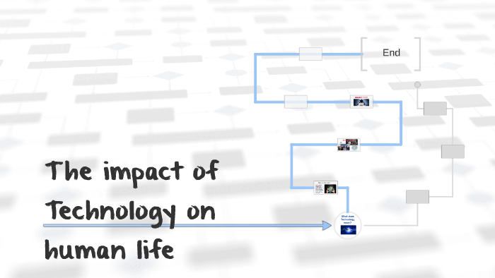 The impact of Technology on human life by Gizem uzunçay on Prezi