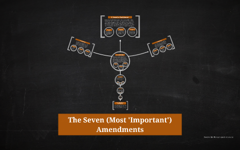 The Seven (Most 'Important') Amendments by Mikayla Kinnard on Prezi