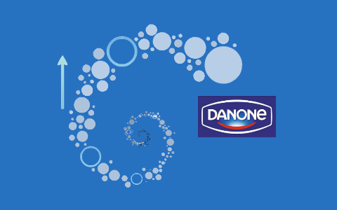 » La filosofía Danone by Yexica Vargas on Prezi