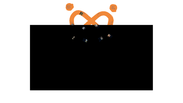 Μπορούμε by Alexander Theodoridis on Prezi