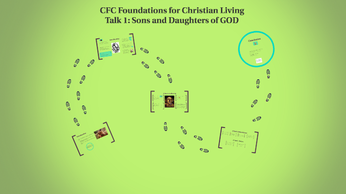 FCL - Talk 1: Sons and daughters of God by Jun Parreno on Prezi