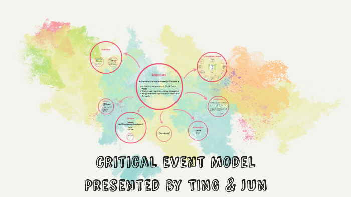 CRITICAL Event Model by Junsong Zhang on Prezi