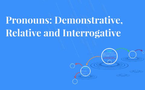 Pronouns: Demonstrative, Relative and Interrogative by Julia Rouse on Prezi