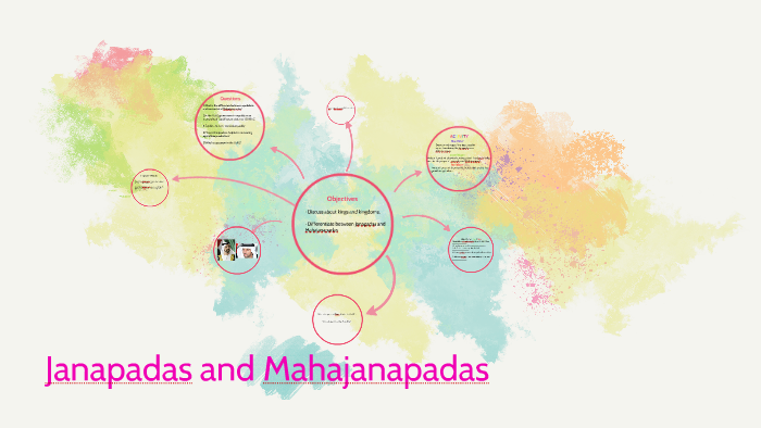 Janapadas and Mahajanapadas by Sherlann Baretto on Prezi