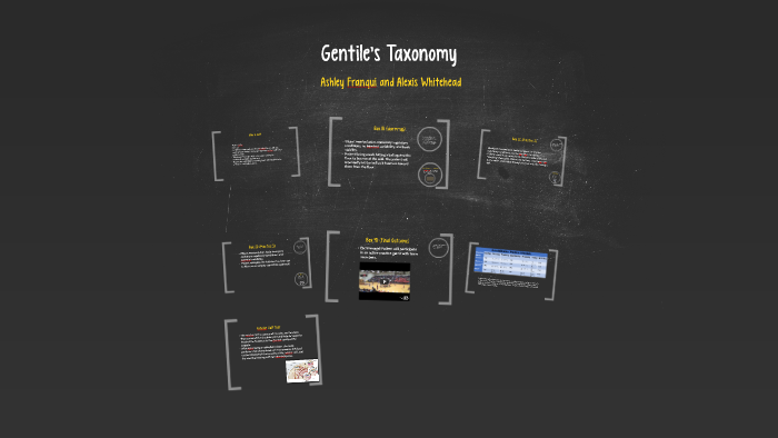 Gentile's Taxonomy by Alexis Whitehead on Prezi