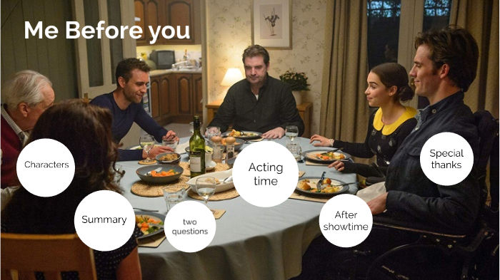 Me before you in class project by Eric Hou on Prezi