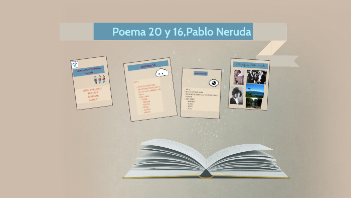 Poema 20 y 16,Pablo Neruda by alison contreras on Prezi