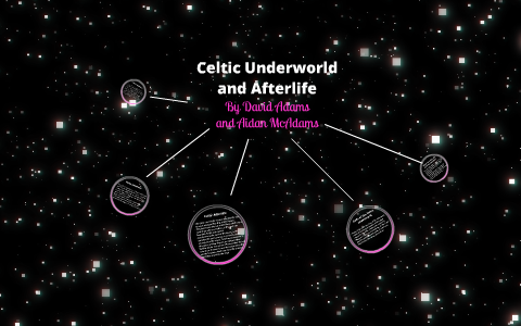 Celtic underworld by David Adams on Prezi