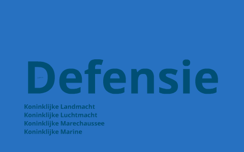 PBOI model KLU by Remy Hofmeijer on Prezi