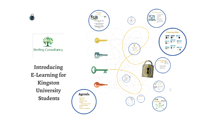 SIMAC - Sterling Consultancy presentation by Jane RIOUX on Prezi
