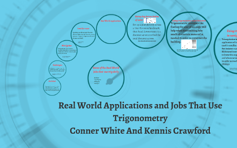 Real World Applications and Jobs That Use Trigonometry by Kennis ...