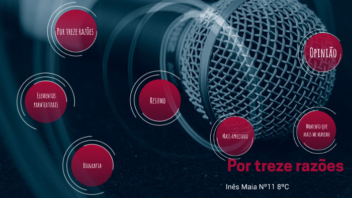 Apresentação do livro Por treze razões by Inês Maia on Prezi