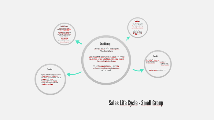 Small Group Life Cycle by Stephanie Ellis on Prezi
