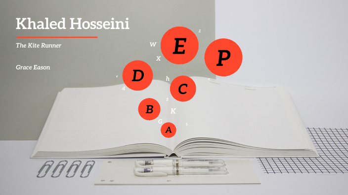 14.3 Background/Author Study - Eason, Grace by Grace Eason on Prezi