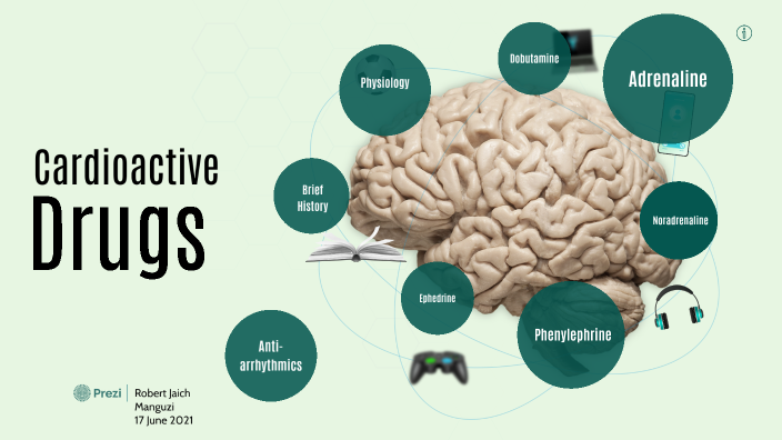 Cardioactive drugs by Robert Jaich on Prezi