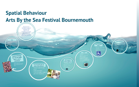 Spatial Behaviour by Verity Odukogbe on Prezi