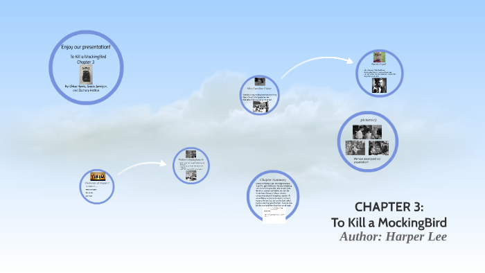 CHAPTER 3: To Kill a MockingBird by gracie jernigan on Prezi