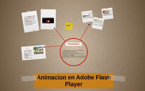 Animacion en Adobe Flash Player by on Prezi