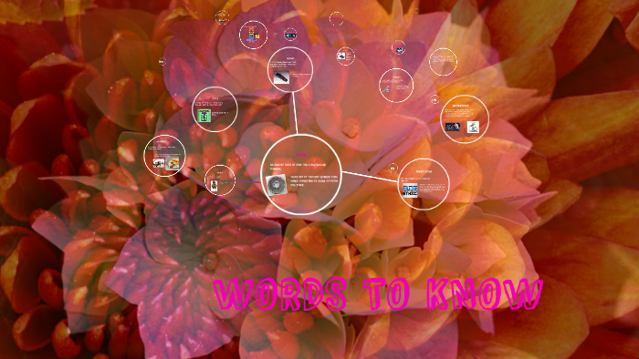 WORDS TO KNOW by caliyah johnson on Prezi