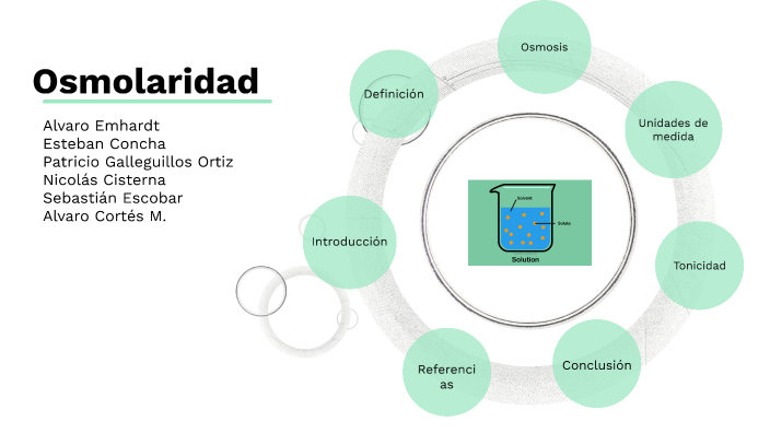 osmolaridad by Alvaro Cortes on Prezi