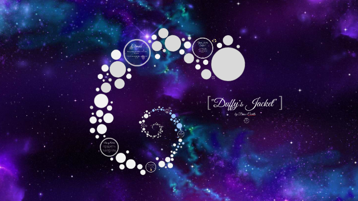"Duffy's Jacket" by Bruce Coville - The Plot Diagram by Maria Shaikh on ...