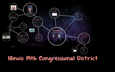 Illinois 14th Congressional District by Olivia Haney on Prezi