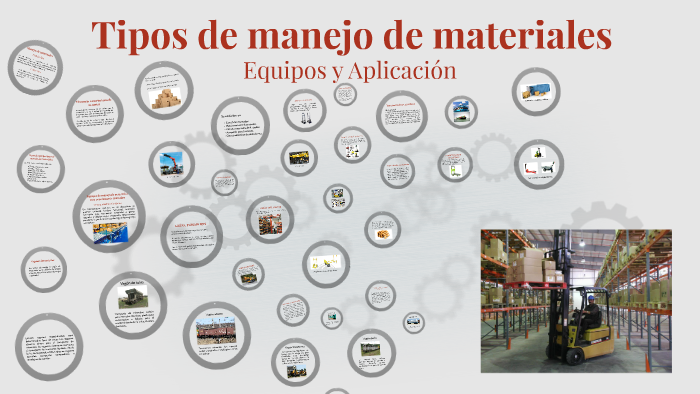 Manejo De Materiales