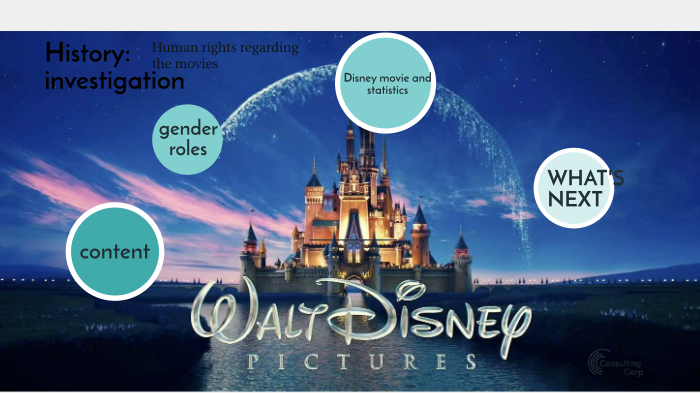 Disneys evolution by hannah swanepoel on Prezi